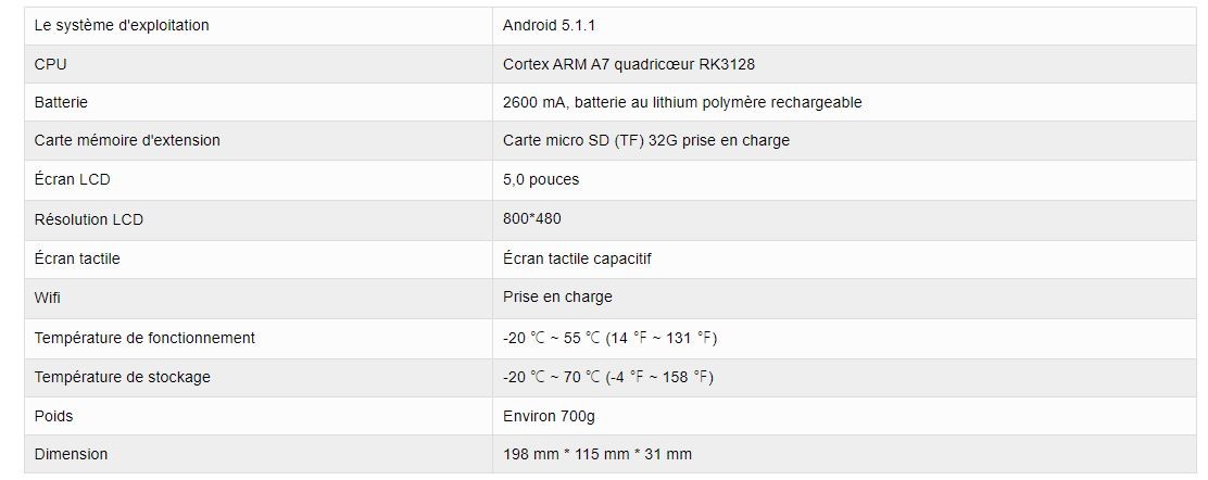ODO Master Odomètre réglage / OB2Diagnostic / oil reset OBDSTAR ...